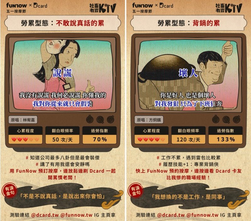 Dcard瘋傳心理測驗！工作態度測你是哪種「勞累人格」，社畜過勞指數超過120% | 心理測驗、Dcard、FunNow、五一按摩節、社畜 | 生活發現 | 妞新聞 niusnews