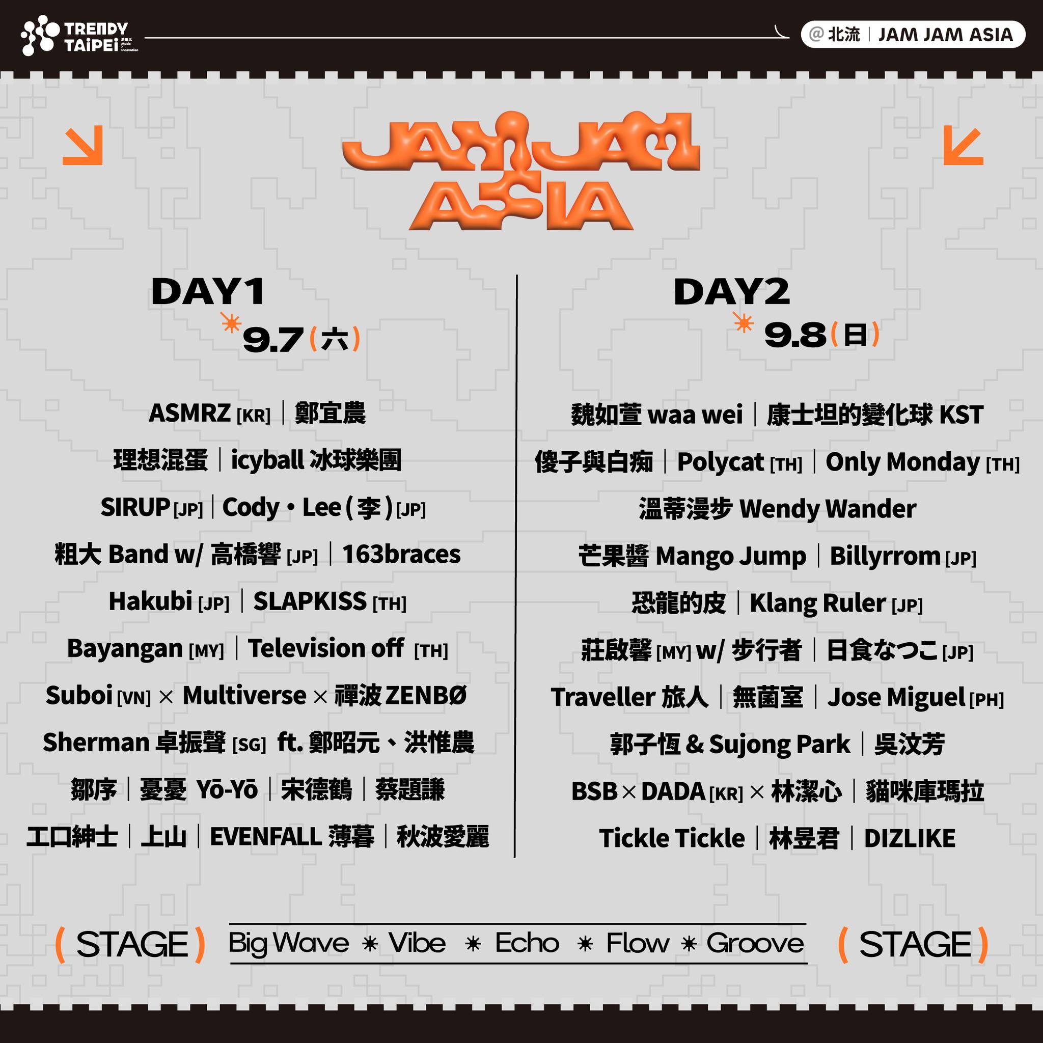 2024 TRENDY TAIPEI 潮臺北 - JAM JAM ASIA | 北流、TRENDY TAIPEI、JAM JAM ASIA、TAIPEI MUSIC EXPO (TMEX ...